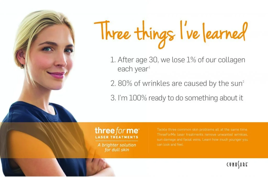 ThreeForME - IPL & Fractional Laser in one Treatment